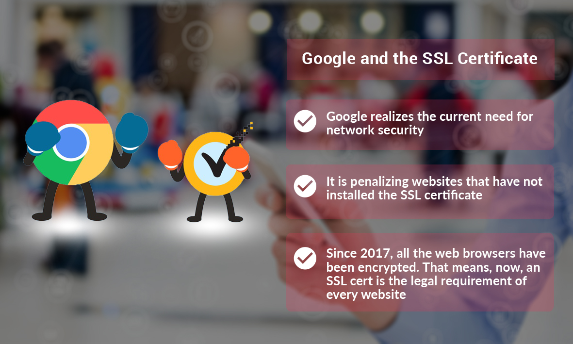 SSL certificate UK - Top Reasons You Need To Buy SSL