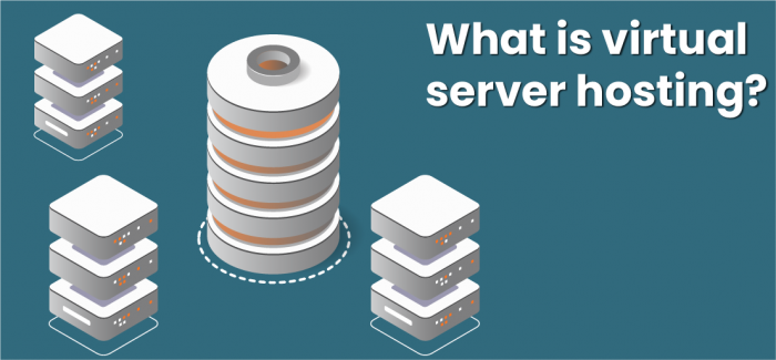 What is virtual server hosting? What are its benefits?