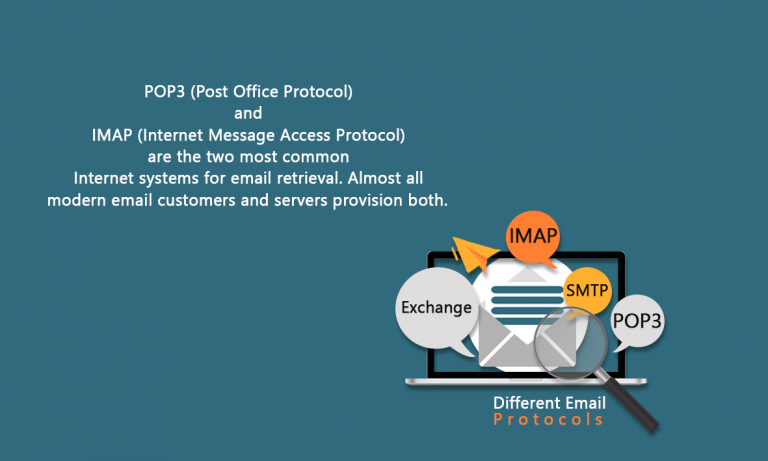 A Complete Guide about POP3 and UK IMAP Email Hosting Features