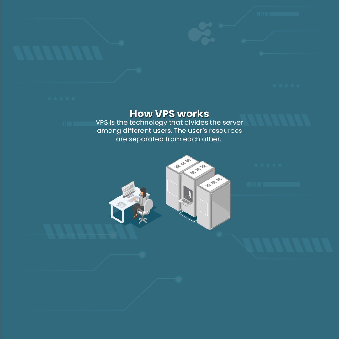 What is VPS hosting Linux Hosting and benefits of it? {GUIDE}