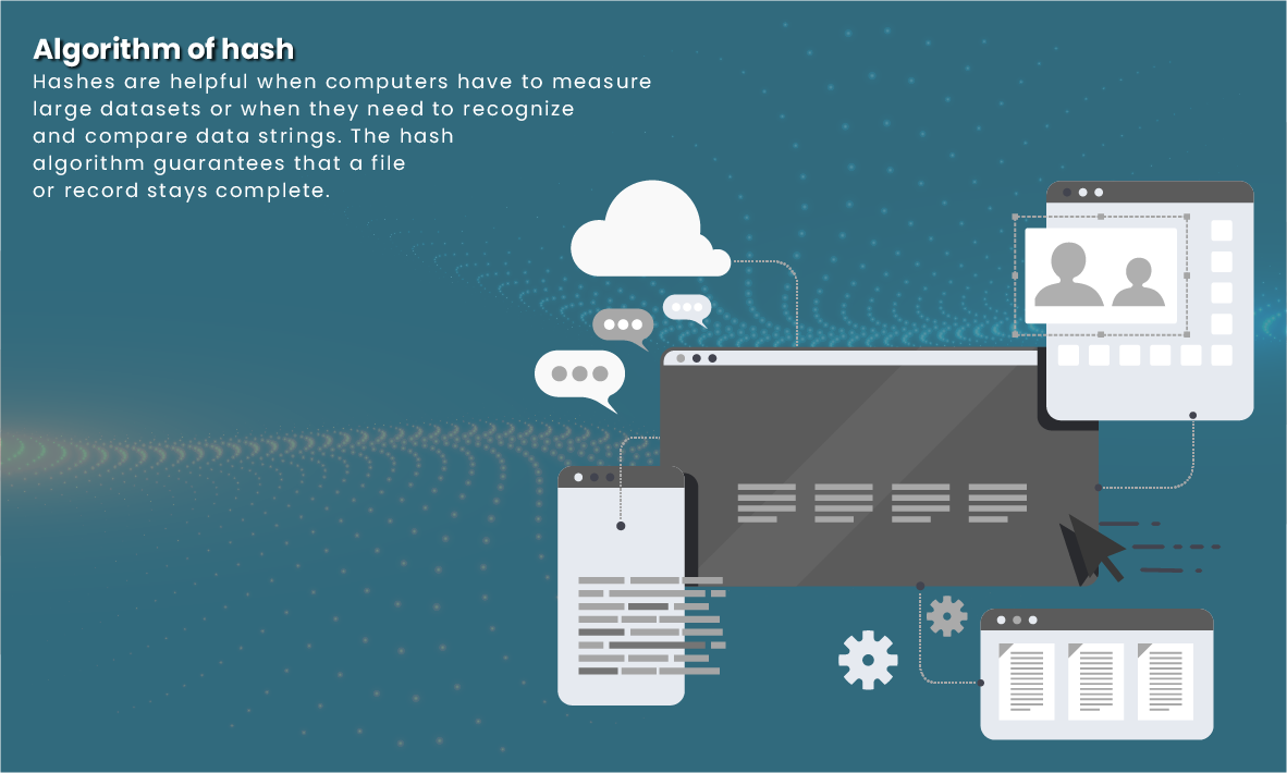 What is SHA1 vs SHA256 - Difference between SHA1 and SHA256?