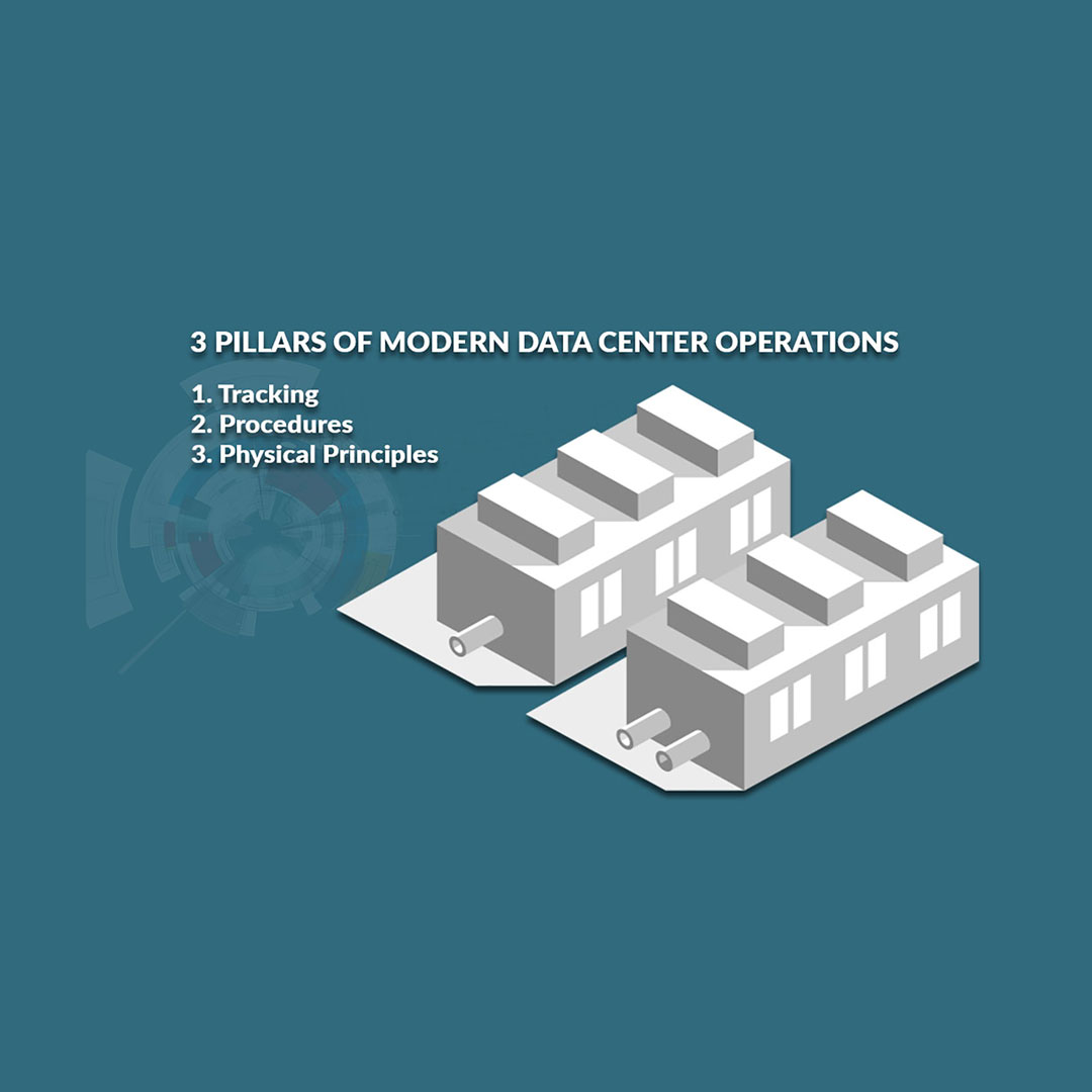Find the 3 Pillars of Modern Data Center Operations and working