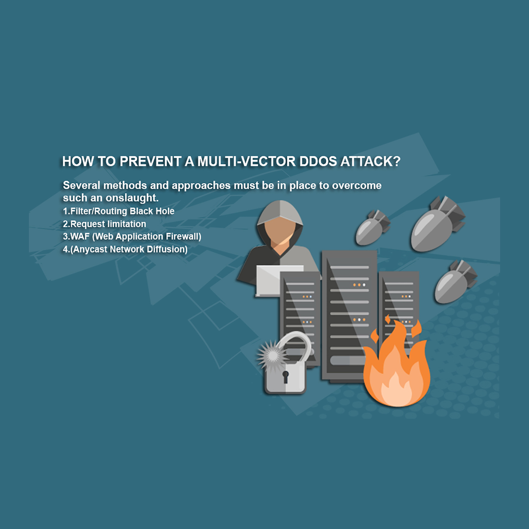 Learn How to Prevent DDoS Attack with 4 techniques