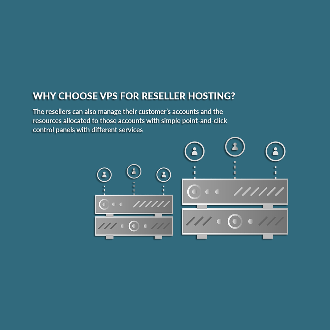 A Complete Guide for VPS for Reseller Hosting | Explained