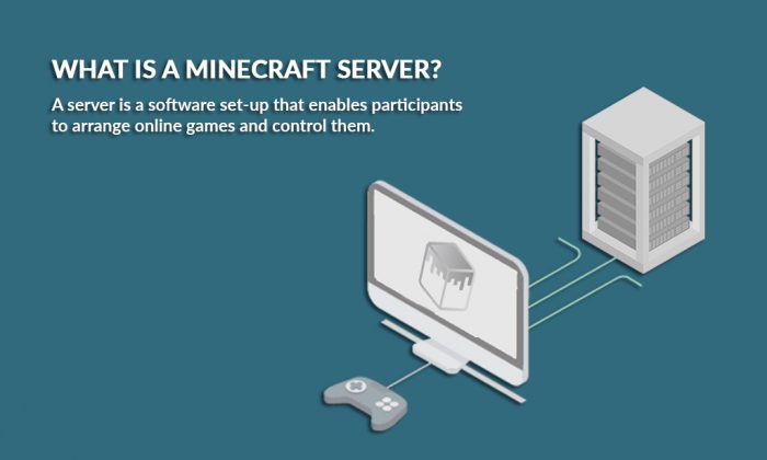 Best Minecraft server mods for everyone - Minecraft Community