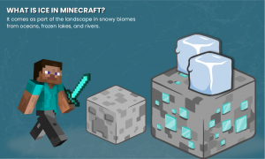 How to Melt Ice in Minecraft: Step-by-step Guide