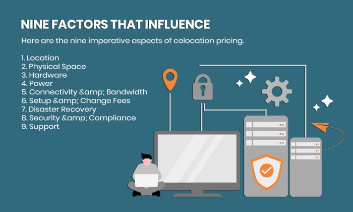 Managed Colocation Pricing: Top Nine Things That Lead to Hidden Charges